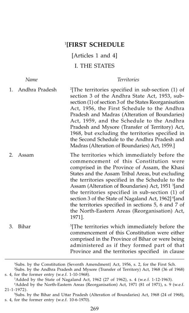 Schedules of Indian Constitution, 1 to 12 Schedules of Constitution of ...