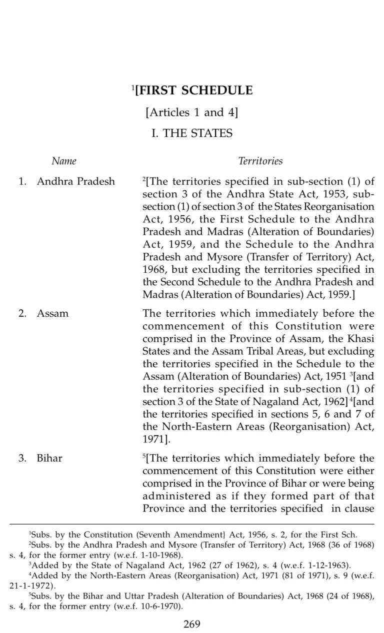 Schedules of Indian Constitution, 1 to 12 Schedules of Constitution of ...