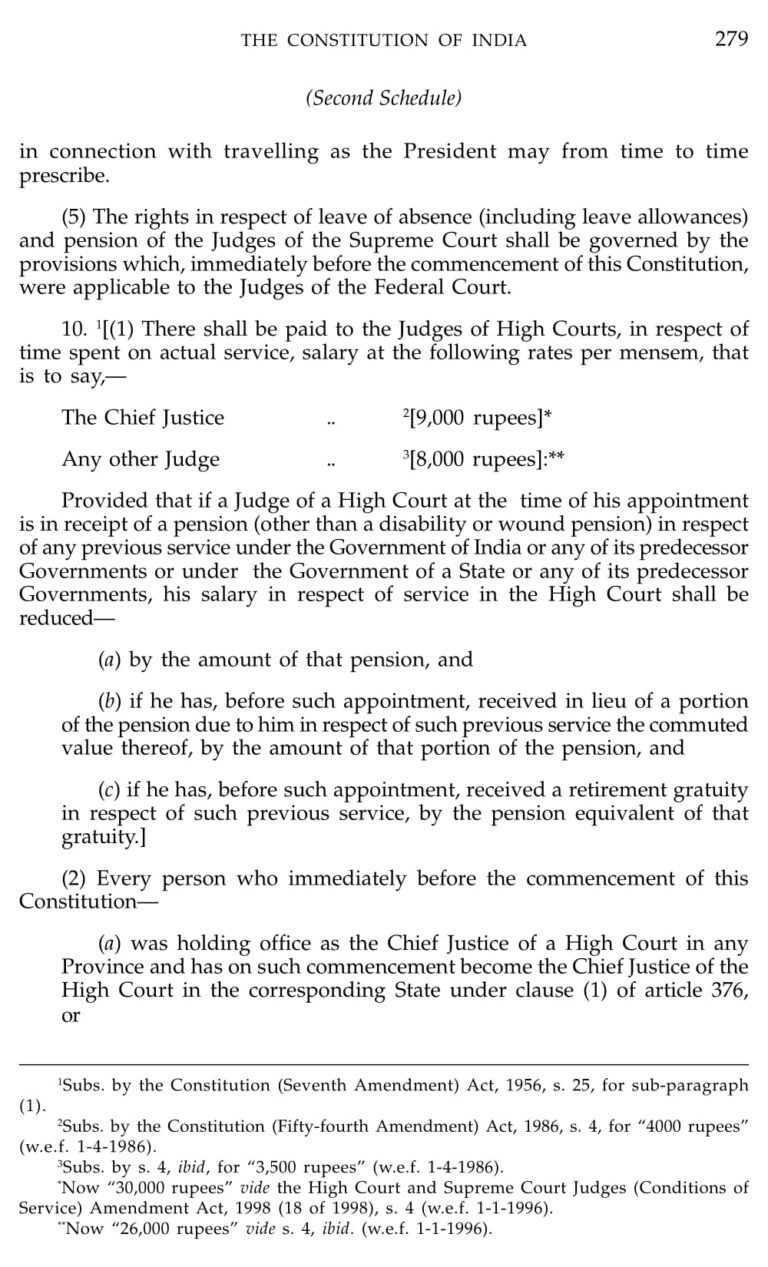 Schedules of Indian Constitution, 1 to 12 Schedules of Constitution of ...