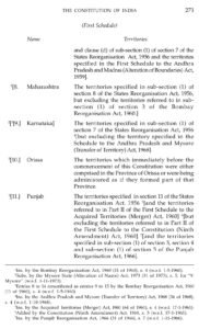 Schedules of Indian Constitution, 1 to 12 Schedules of Constitution of ...
