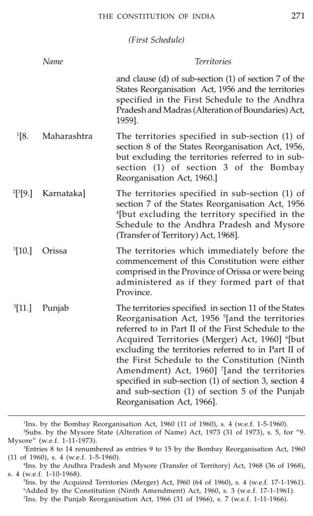 Schedules of Indian Constitution, 1 to 12 Schedules of Constitution of ...