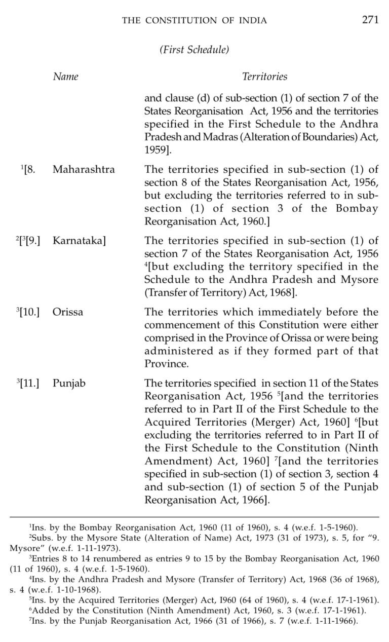 Schedules of Indian Constitution, 1 to 12 Schedules of Constitution of ...