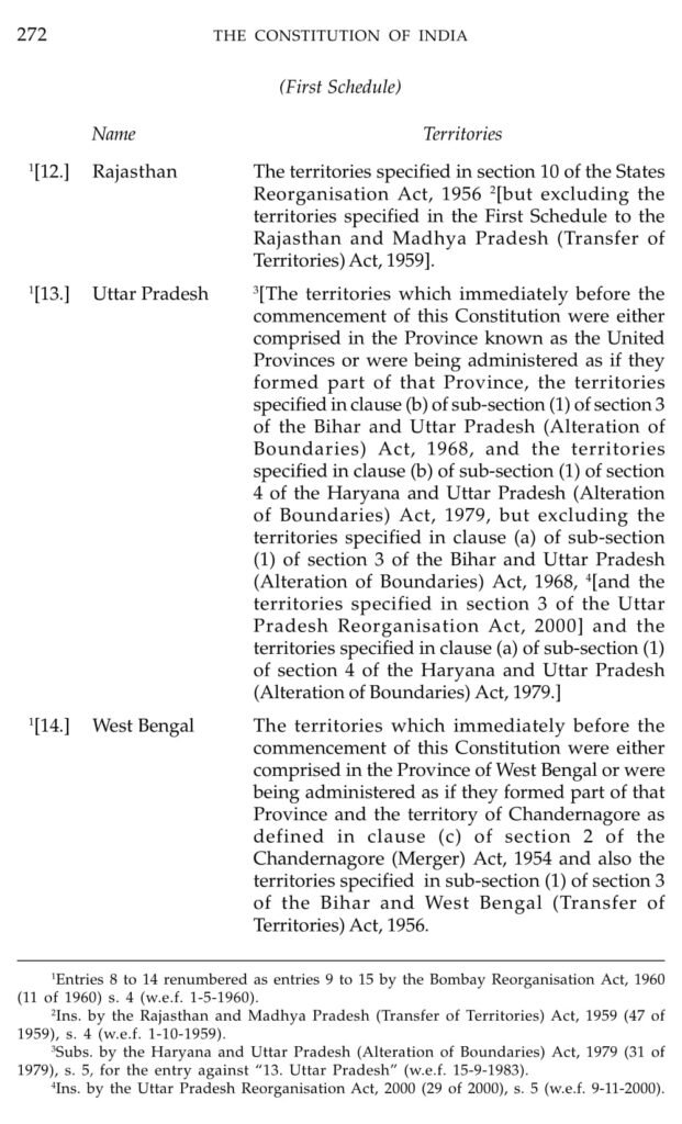 Schedules of Indian Constitution, 1 to 12 Schedules of Constitution of ...