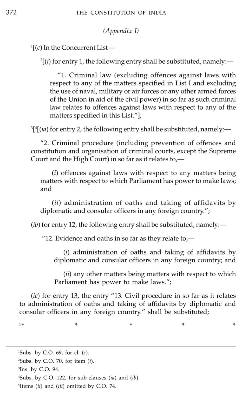 Appendix 1, 2 of Indian Constitution