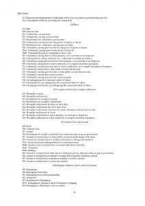 Indian Penal Code, Sections of IPC, Indian Penal Code PDF, IPC List