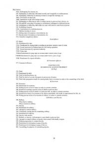 Indian Penal Code, Sections of IPC, Indian Penal Code PDF, IPC List